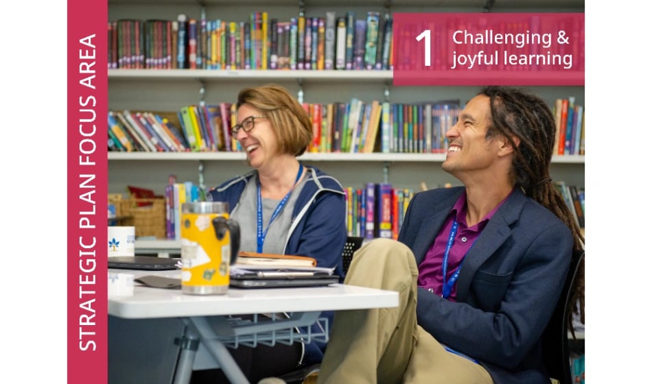 Why Isb Has The Best Teachers Unveiling Excellence